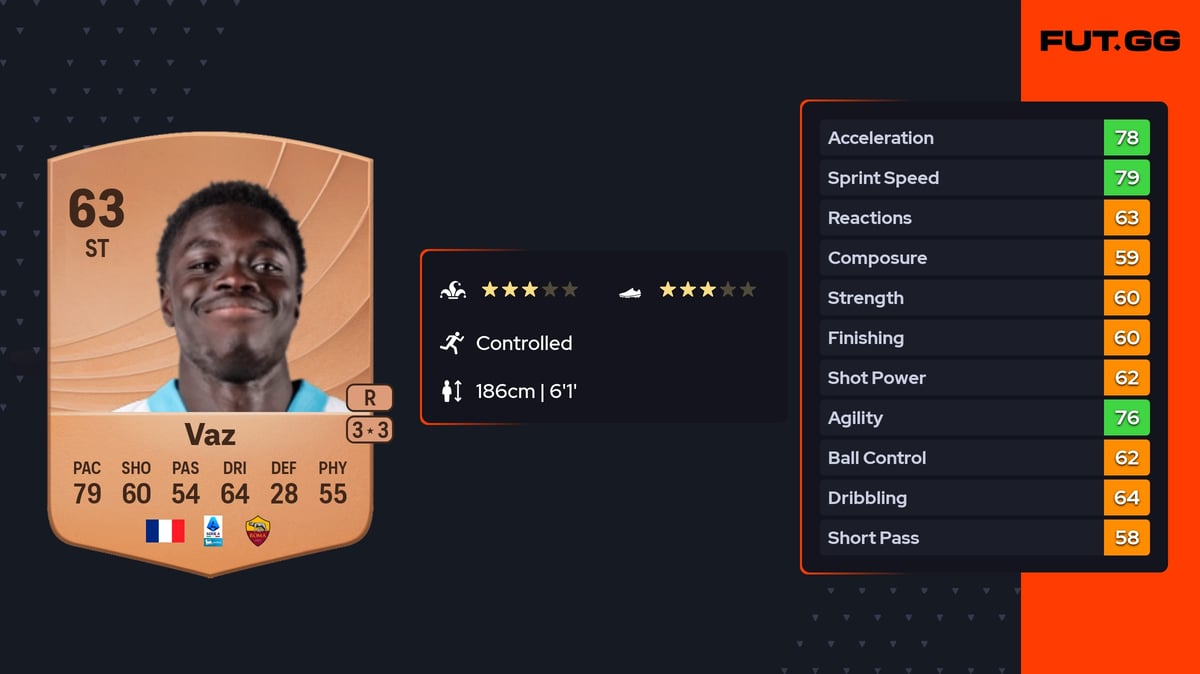 Robinio Vaz EA FC 26 Ratings, Prices & Cards - FUT.GG