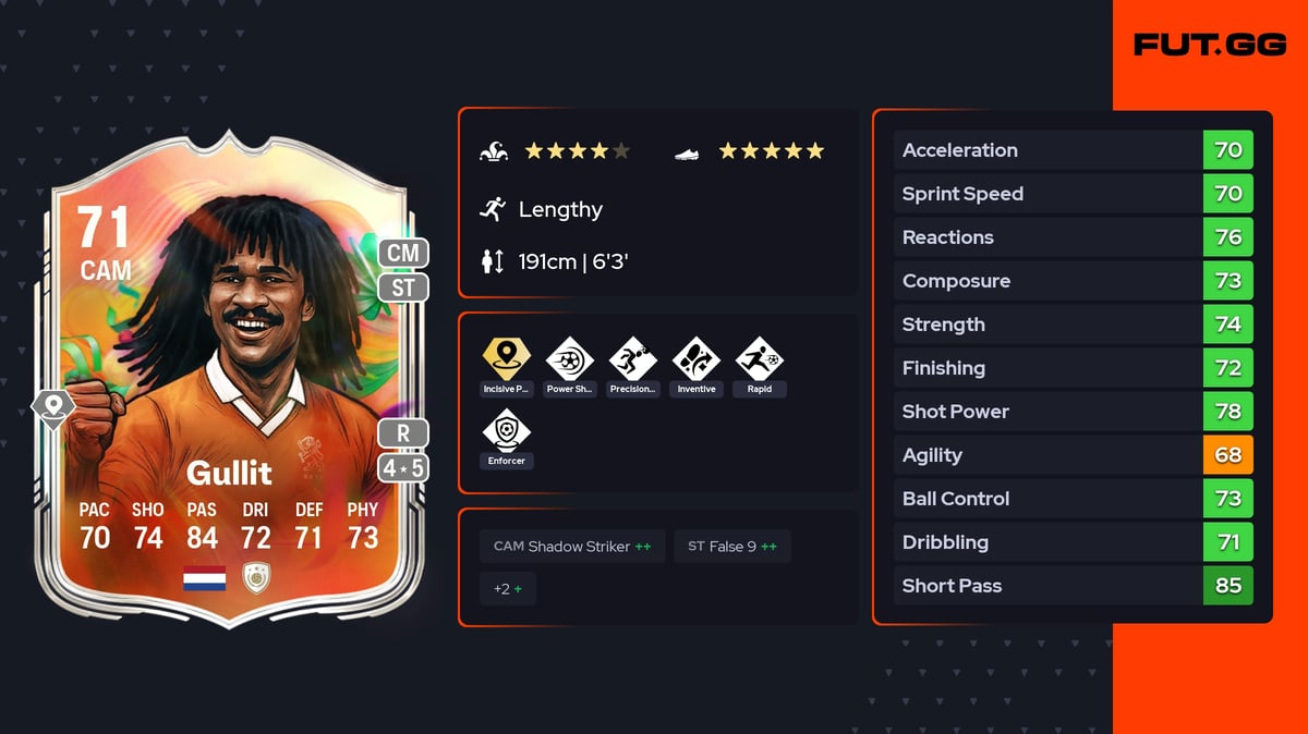 Ruud Gullit World Tour Silver Stars 71 OVR CAM - EA FC 26 - FUT.GG