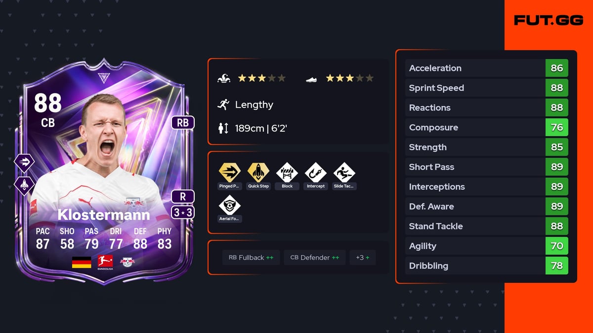 Lukas Klostermann FC Pro Live 88 OVR CB - EA FC 26 - FUT.GG