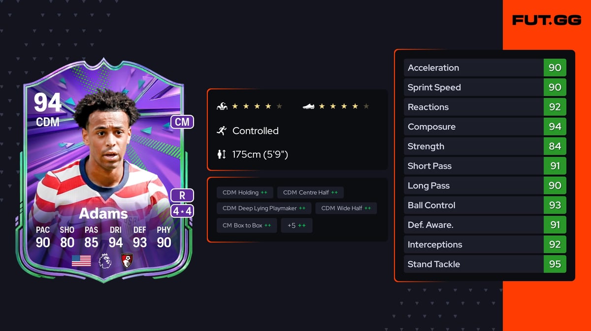 Tyler Adams Festival of Football: National Pride 94 OVR CDM - EA FC 26 ...