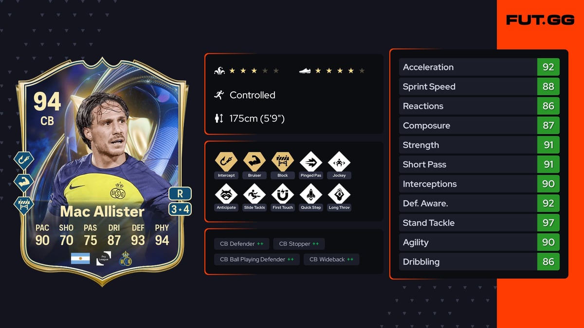 Kevin Mac Allister Team of the Season 94 OVR CB - EA FC 26 - FUT.GG