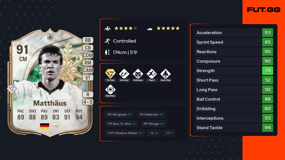 Lothar Matthäus Winter Wildcards Icon 91 OVR CM - EA FC 26 - FUT.GG