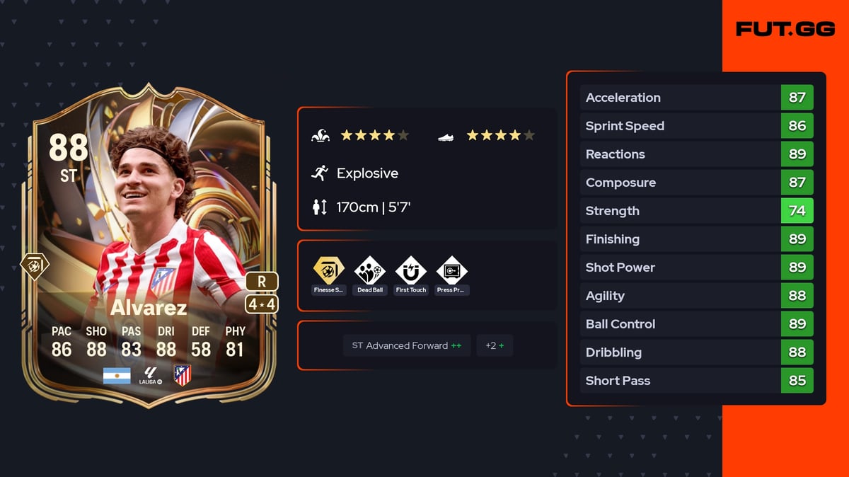 Julián Alvarez Ratings Reload 88 OVR ST - EA FC 26 - FUT.GG