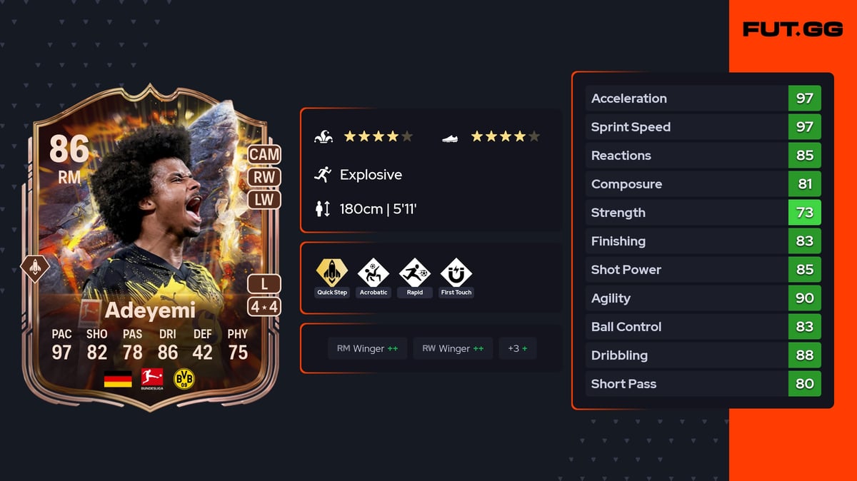 Karim Adeyemi Cornerstones 86 OVR RM - EA FC 26 - FUT.GG