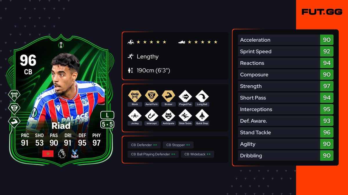 Chadi Riad UECL Road to the Final 96 OVR CB - EA FC 26 - FUT.GG