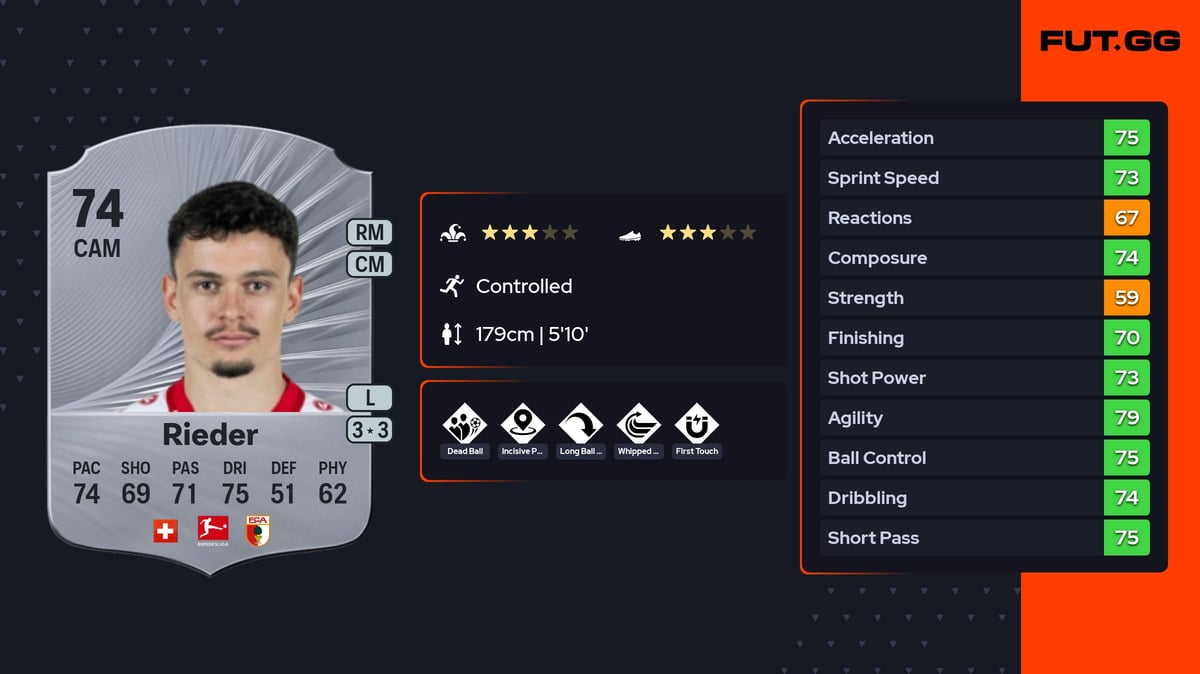 Fabian Rieder Rare 74 OVR CAM - EA FC 26 - FUT.GG