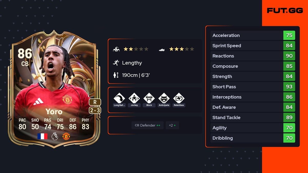 Leny Yoro Ratings Reload 86 OVR CB - EA FC 26 - FUT.GG