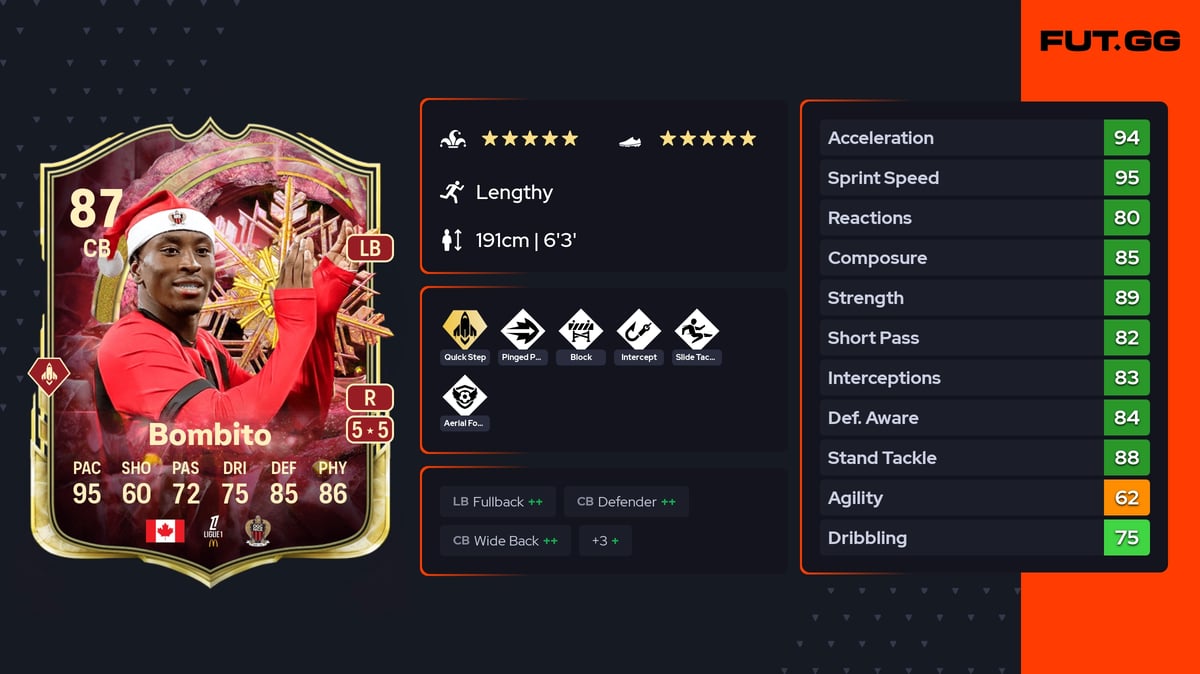 Moïse Bombito EA FC 26 Ratings, Prices & Cards - FUT.GG