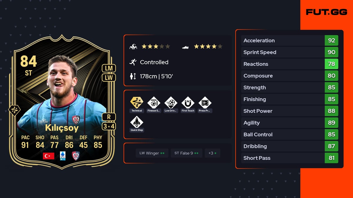 Semih Kılıçsoy EA FC 26 Ratings, Prices & Cards - FUT.GG