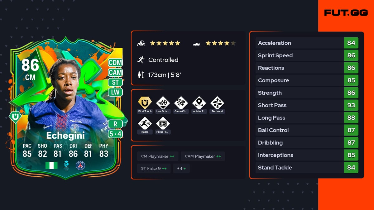 Jennifer Echegini EA FC 26 Ratings, Prices & Cards - FUT.GG