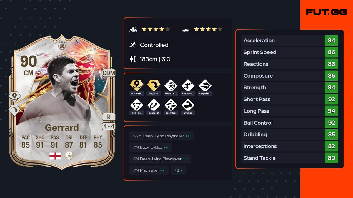 Steven Gerrard EA FC 26 Ratings, Prices & Cards - FUT.GG
