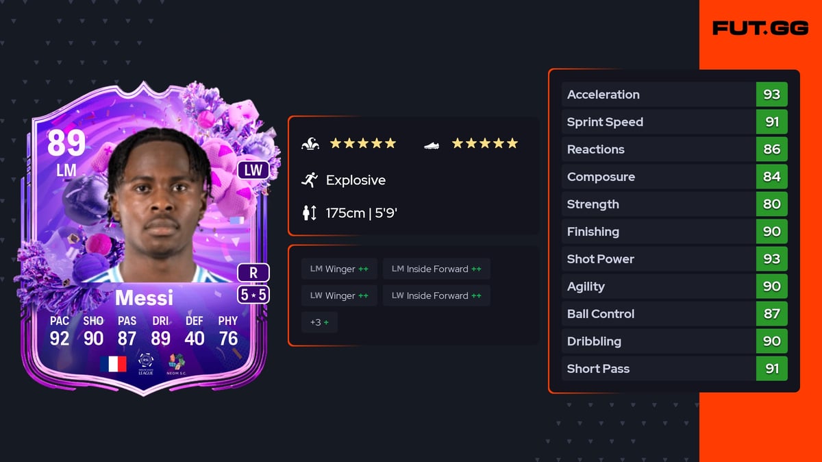 Rayane Messi FUT Birthday 89 OVR LM - EA FC 26 - FUT.GG