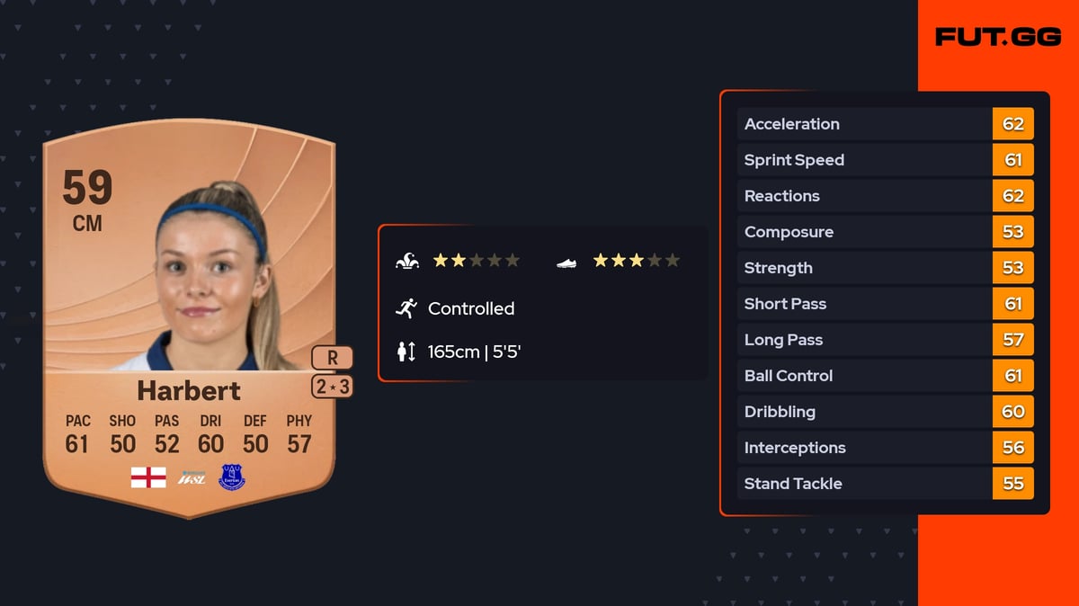 Laila Harbert Common 59 OVR CM - EA FC 26 - FUT.GG