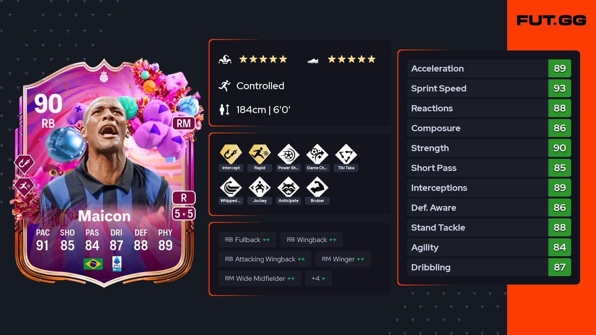 Maicon FUT Birthday Hero 90 OVR RB - EA FC 26 - FUT.GG