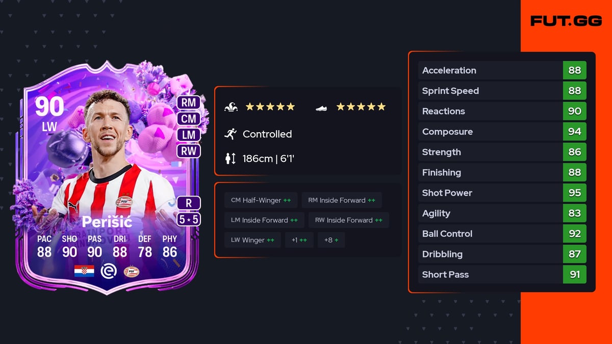 Ivan Perišić FUT Birthday 90 OVR LW - EA FC 26 - FUT.GG