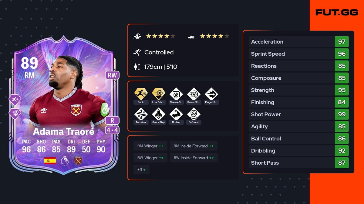 Adama Traoré Fantasy UT 89 OVR RM - EA FC 26 - FUT.GG