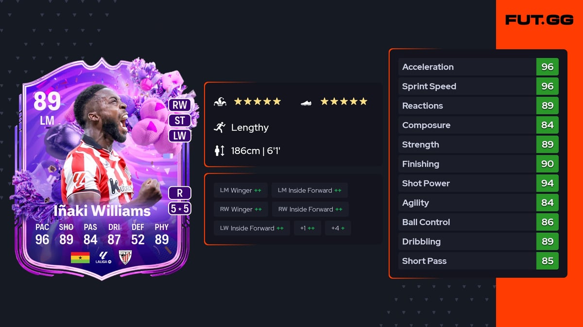 Iñaki Williams FUT Birthday 89 OVR LM - EA FC 26 - FUT.GG