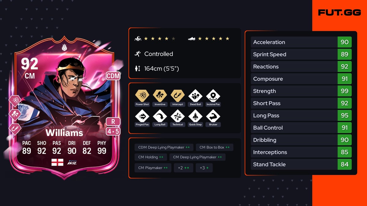 Fara Williams Prime Hero 92 OVR CM - EA FC 26 - FUT.GG