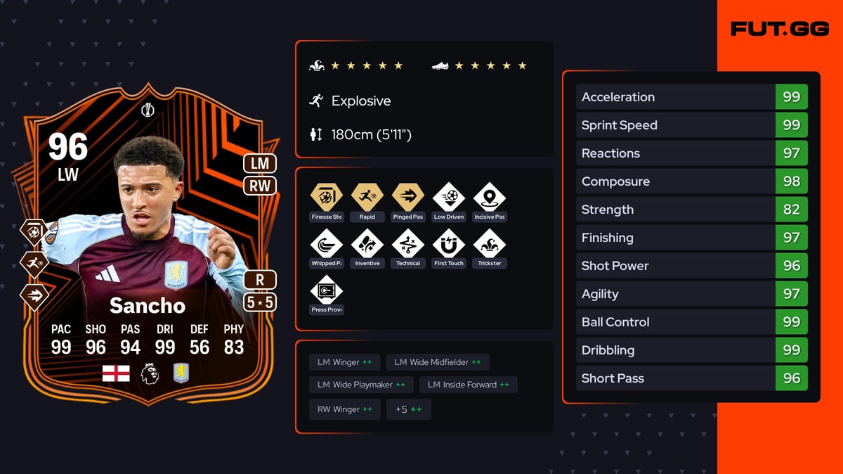 Jadon Sancho UEL Road to the Final 96 OVR LW - EA FC 26 - FUT.GG