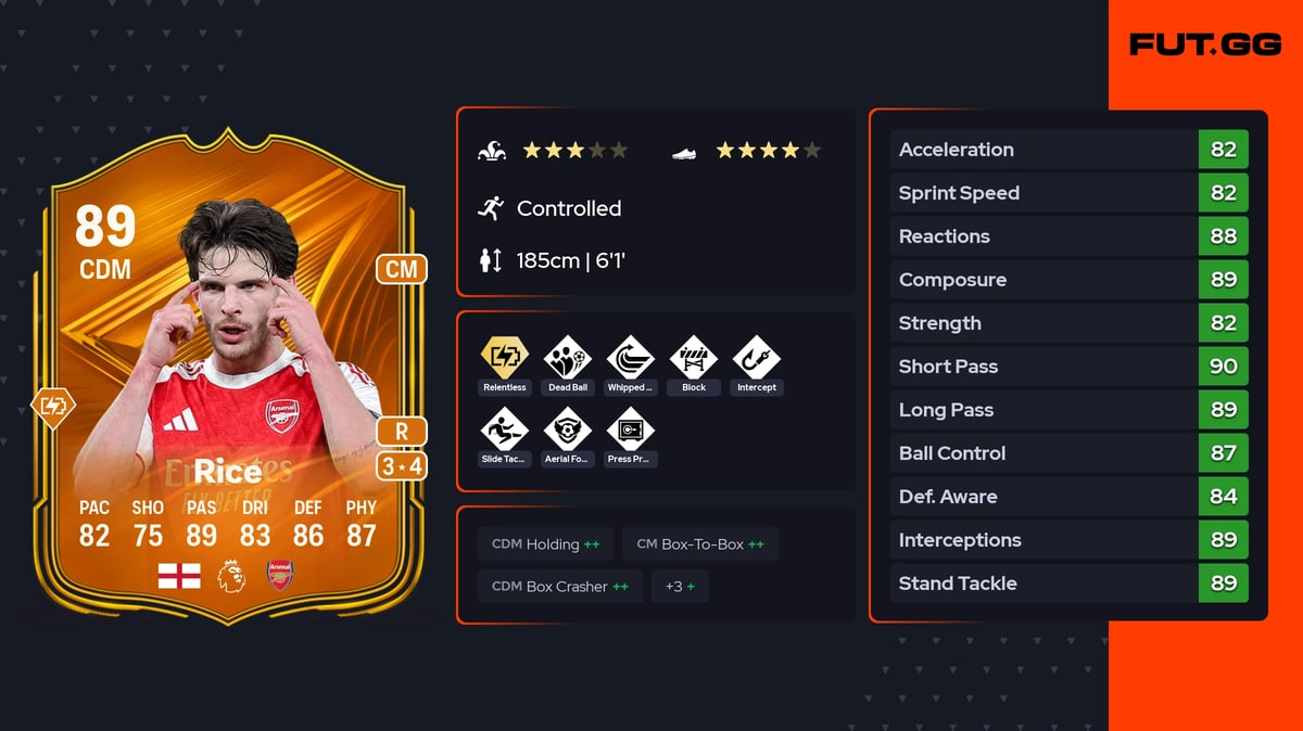 Declan Rice Star Performer 89 OVR CDM - EA FC 26 - FUT.GG