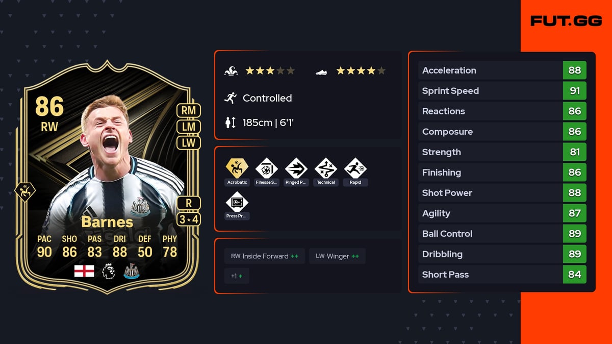 Harvey Barnes EA FC 26 Ratings, Prices & Cards - FUT.GG