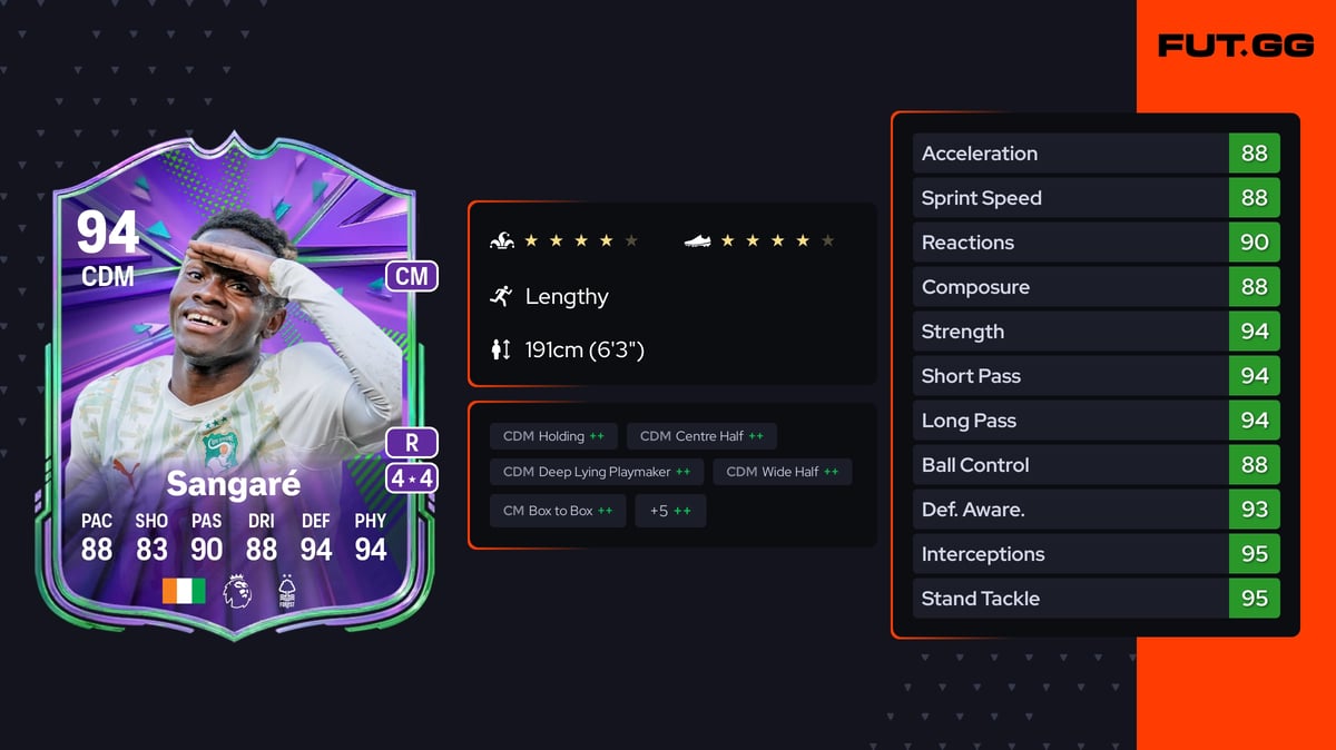 Ibrahim Sangaré Festival of Football: National Pride 94 OVR CDM - EA FC ...