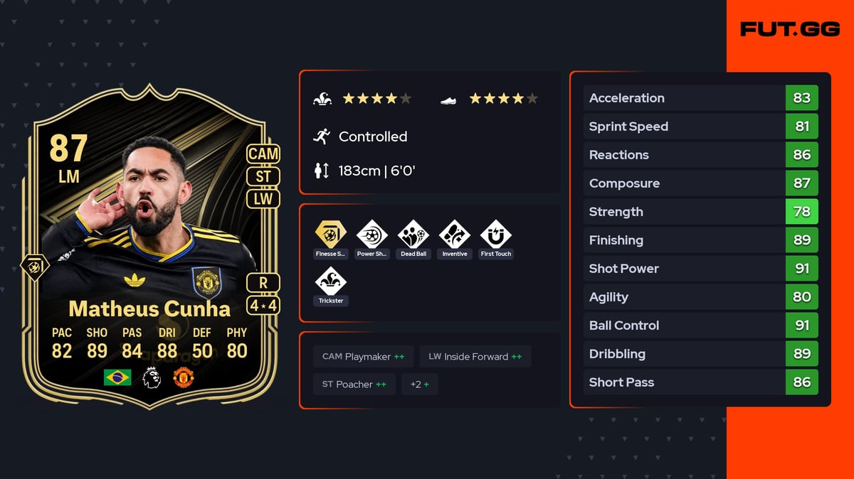 Matheus Cunha Team of the Week 87 OVR LM - EA FC 26 - FUT.GG