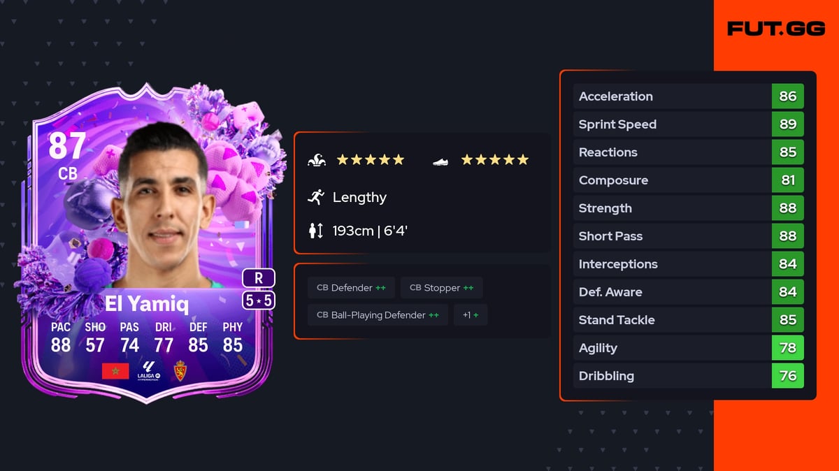 Jawad El Yamiq FUT Birthday 87 OVR CB - EA FC 26 - FUT.GG