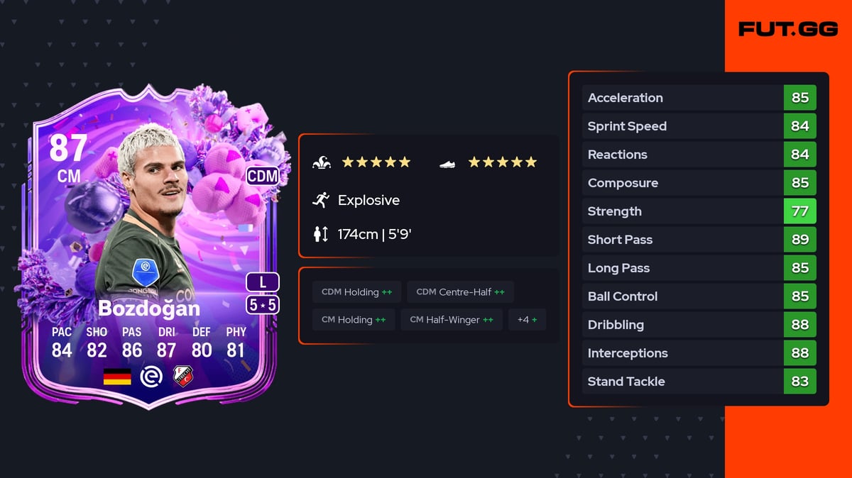 Can Bozdoğan FUT Birthday 87 OVR CM - EA FC 26 - FUT.GG