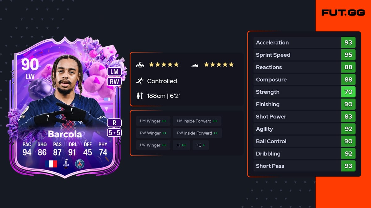 Bradley Barcola FUT Birthday 90 OVR LW - EA FC 26 - FUT.GG