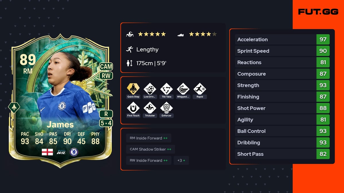 Lauren James Winter Wildcards 89 OVR RM - EA FC 26 - FUT.GG