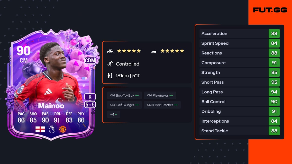 Kobbie Mainoo EA FC 26 Ratings, Prices & Cards - FUT.GG