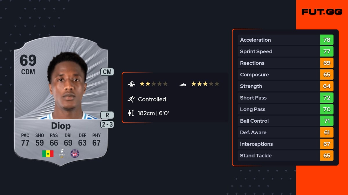 Pape Demba Diop EA FC 26 Ratings, Prices & Cards - FUT.GG