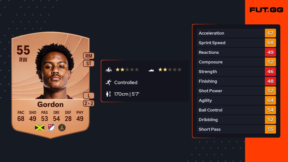Ashton Gordon EA FC 26 Ratings, Prices & Cards - FUT.GG