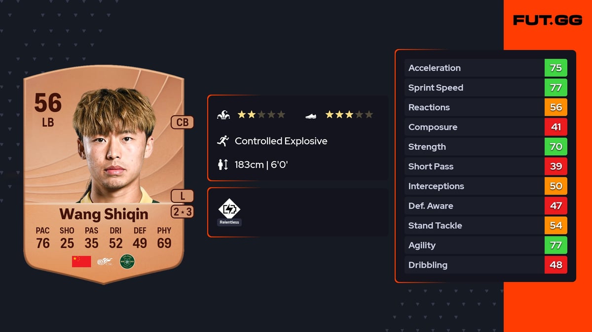 Wang Shiqin EA FC 26 Ratings, Prices & Cards - FUT.GG