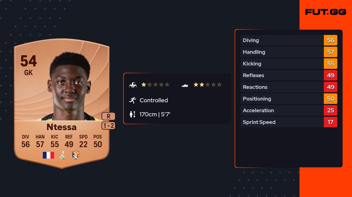 Mathis Ntessa EA FC 26 Ratings, Prices & Cards - FUT.GG