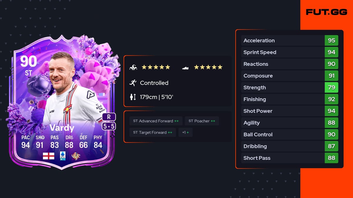Jamie Vardy FUT Birthday 90 OVR ST - EA FC 26 - FUT.GG