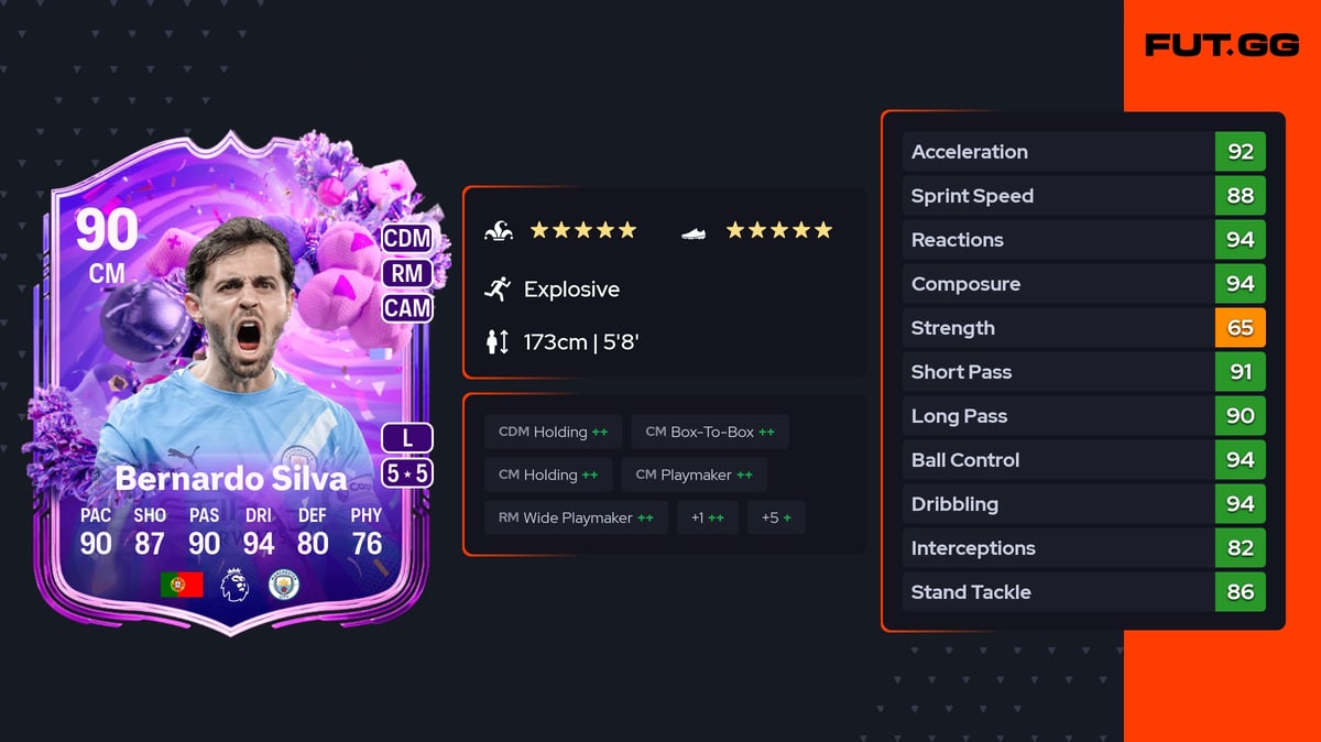 Bernardo Silva FUT Birthday 90 OVR CM - EA FC 26 - FUT.GG