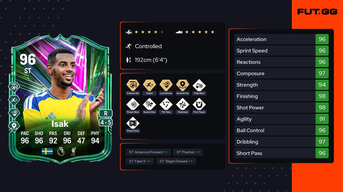 Alexander Isak Festival of Football: Path to Glory 96 OVR ST - EA FC 26 ...