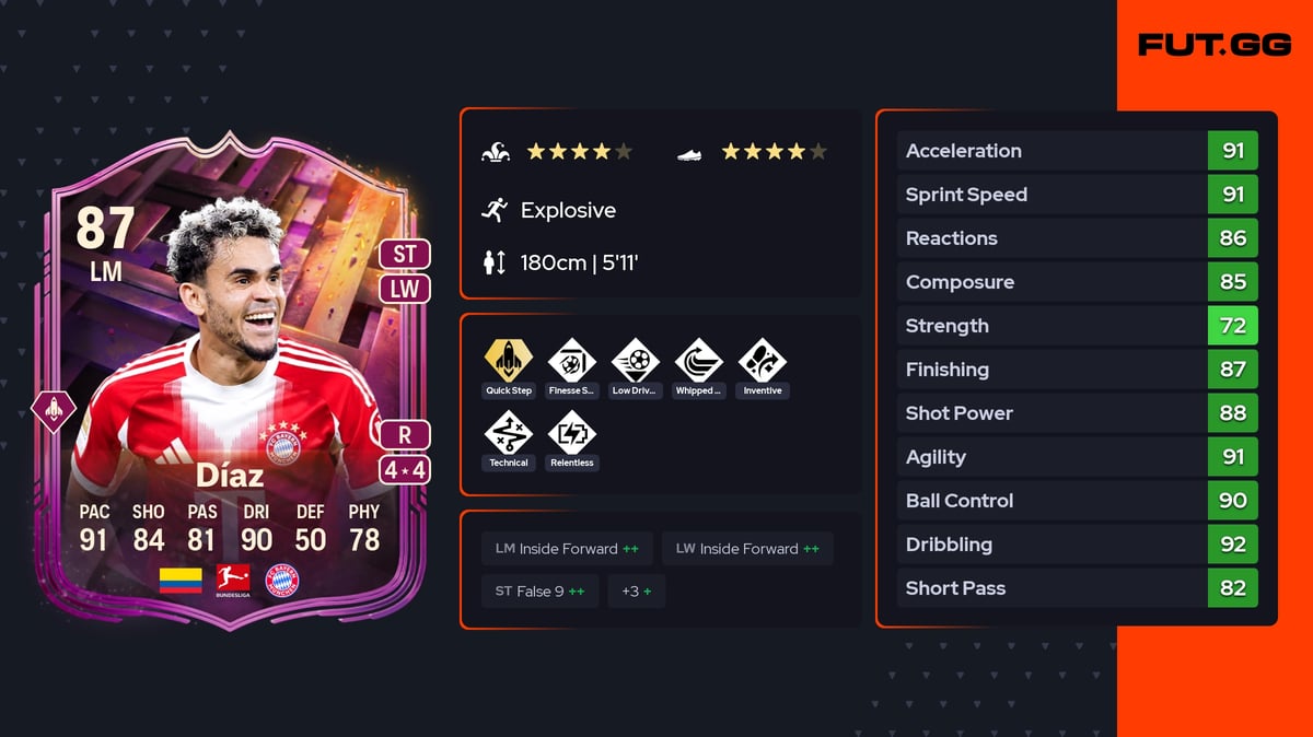 Luis Díaz Unbreakables 87 OVR LM - EA FC 26 - FUT.GG