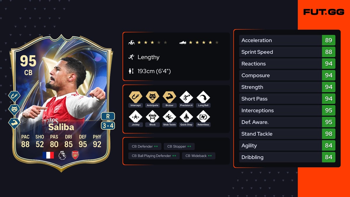 William Saliba Team of the Season 95 OVR CB - EA FC 26 - FUT.GG