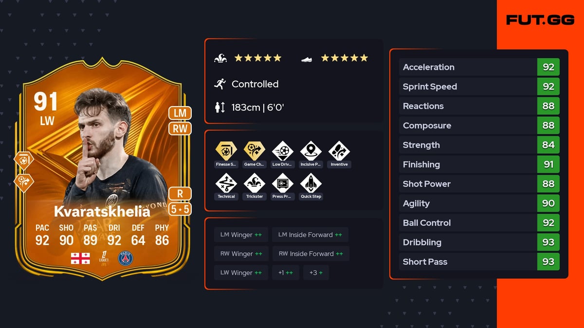 Khvicha Kvaratskhelia Star Performer 91 OVR LW - EA FC 26 - FUT.GG
