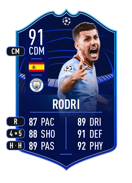 Rodri SBC - EA SPORTS FC Ultimate Team - FUT.GG