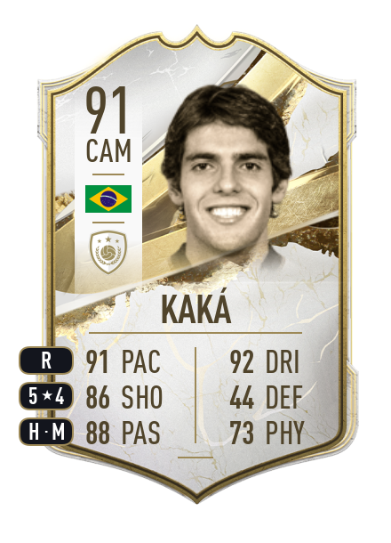 Kaká - EA SPORTS FC 25 SBC - FUT.GG
