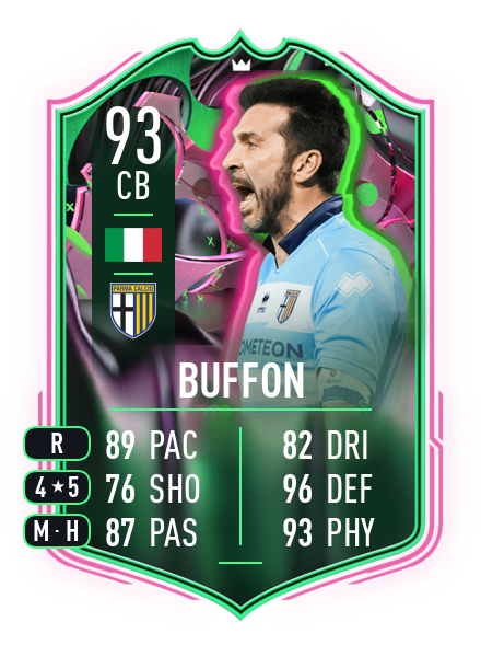 Gianluigi Buffon - EA SPORTS FC 25 SBC - FUT.GG