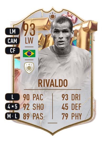 Rivaldo - EA SPORTS FC 25 SBC - FUT.GG