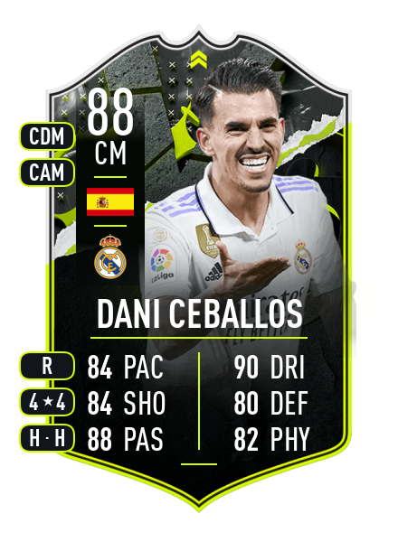 Dani Ceballos SBC - EA SPORTS FC Ultimate Team - FUT.GG
