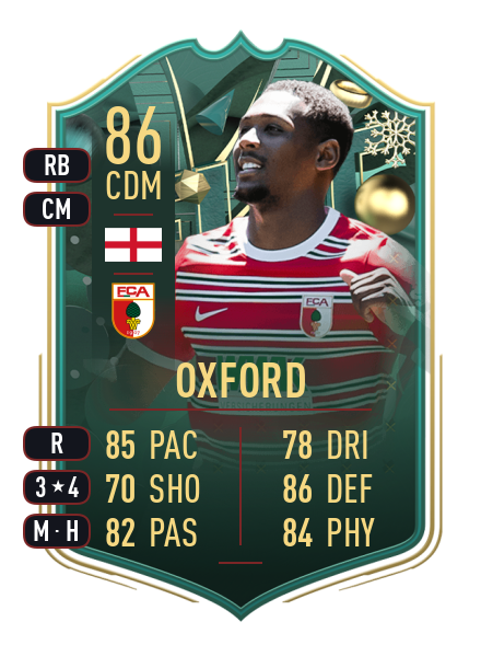 Reece Oxford - EA SPORTS FC 25 SBC - FUT.GG