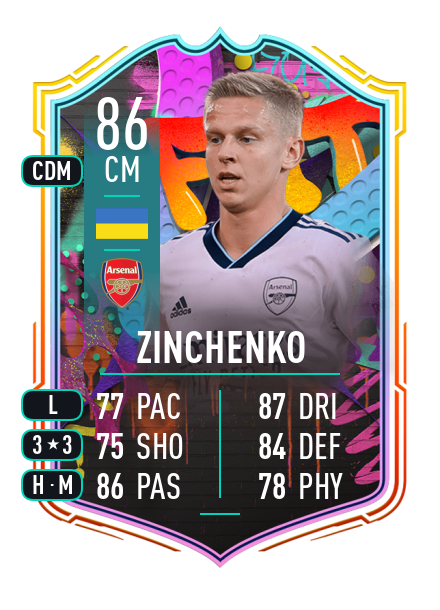 Oleksandr Zinchenko SBC - FUT.GG