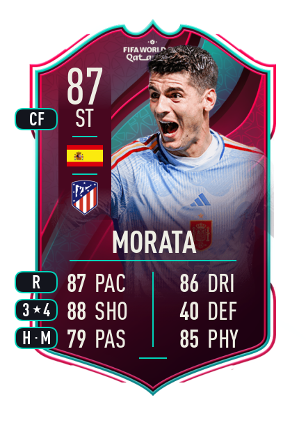 Álvaro Morata SBC - FUT.GG